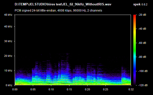 JELSTUDIO IRIS VST2-plugin